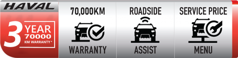 COMPANY HISTORY - HAVAL BANGLADESH | No.1 SUV brand in the world’s ...